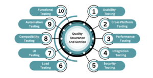 Home - Shravas Technologies Pvt Ltd